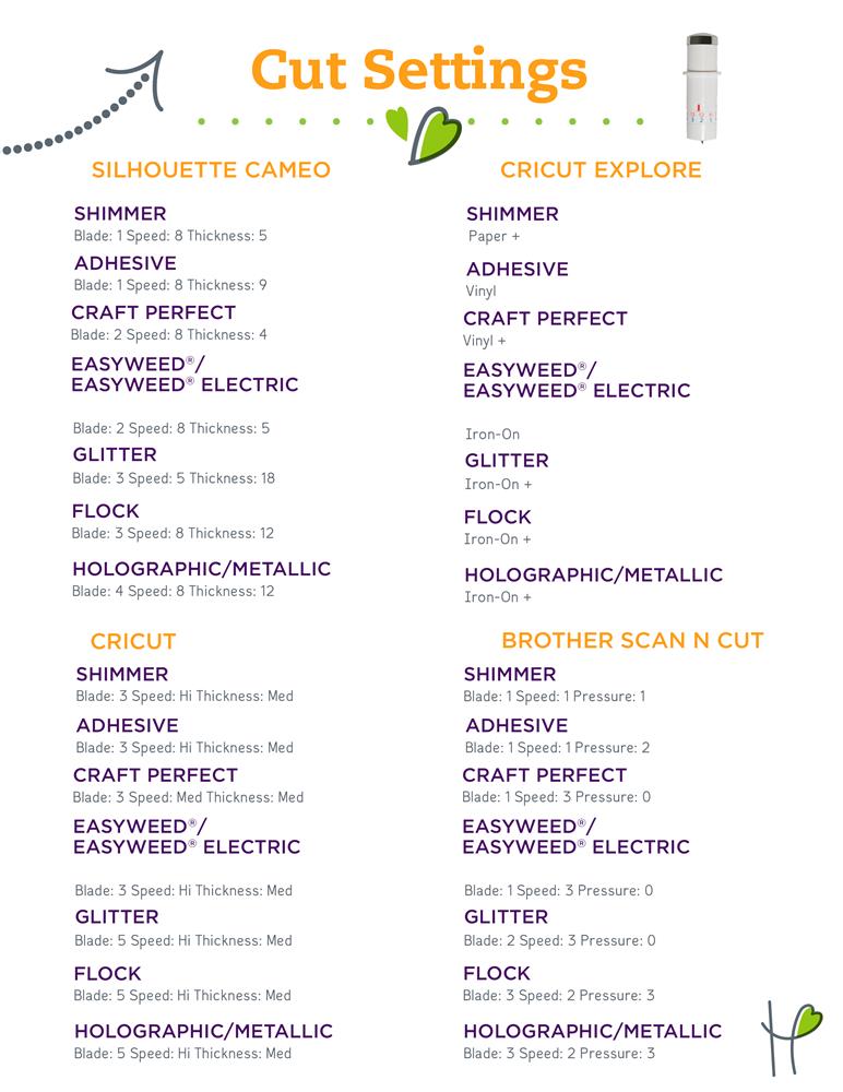 Silhouette Blade Settings | Happy Crafters Canada